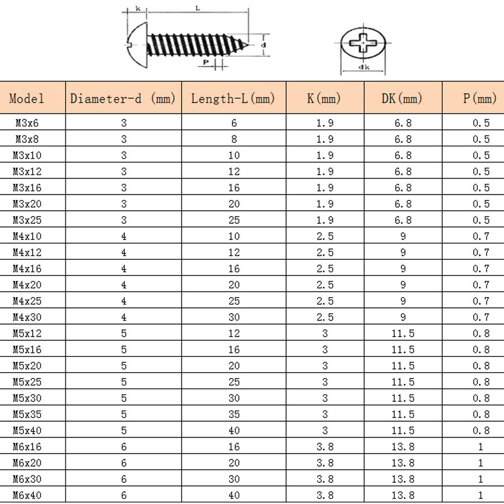 Yudesun Stainless Self Tapping Screws - Wood Screws M3 M4 M5 M6 Corrosion Protection 304 Stainless Steel Mushroom Head
