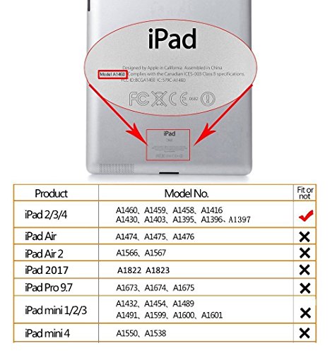 Fingic for iPad 4/3/2 Case - Rugged 3 in 1 Hybrid Heavy Duty Shock-Absorption Scratch-Resistant Protective Case, Gray/Black