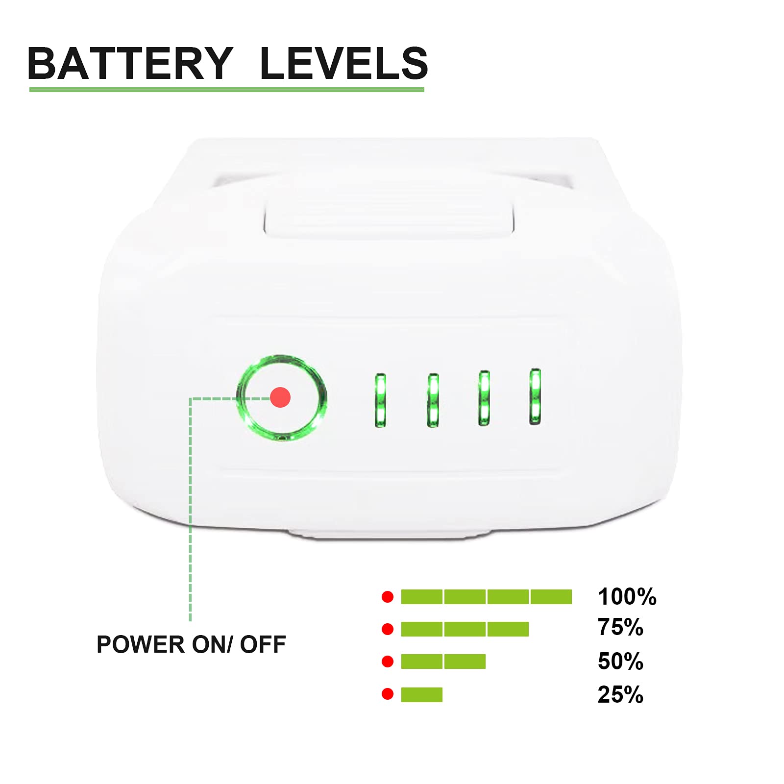 Viestbel Phantom 4 Battery 15.2V 5870mAh, Intelligent Flight Replacement Battery for DJI Phantom 4 Series Drones| DJI Phantom 4, Phantom 4 Pro, Phantom 4 Pro V2.0, Phantom 4 Advanced