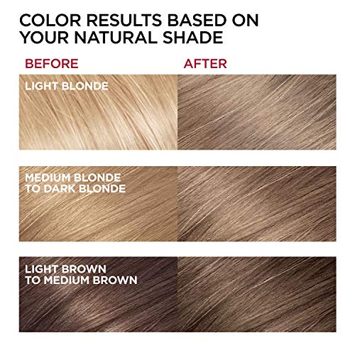 L'Oreal Paris Superior Preference Fade-Defying + Shine Permanent Hair Color, 7RB Dark Rose Blonde, Pack of 1, Hair Dye
