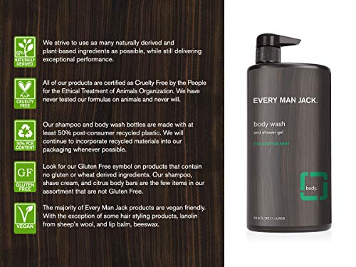 Every Man Jack Body Wash, Eucalyptus Mint, 33.8-ounce