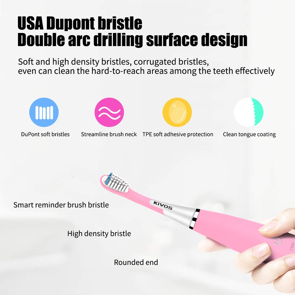 KIVOS 4 Replacement Heads and 1 Case, Children Electric Toothbrush Ultrasonic Kids Sonic Powered Brush, 30 Days, IPX6 Waterproof,Travel Container (Pink)