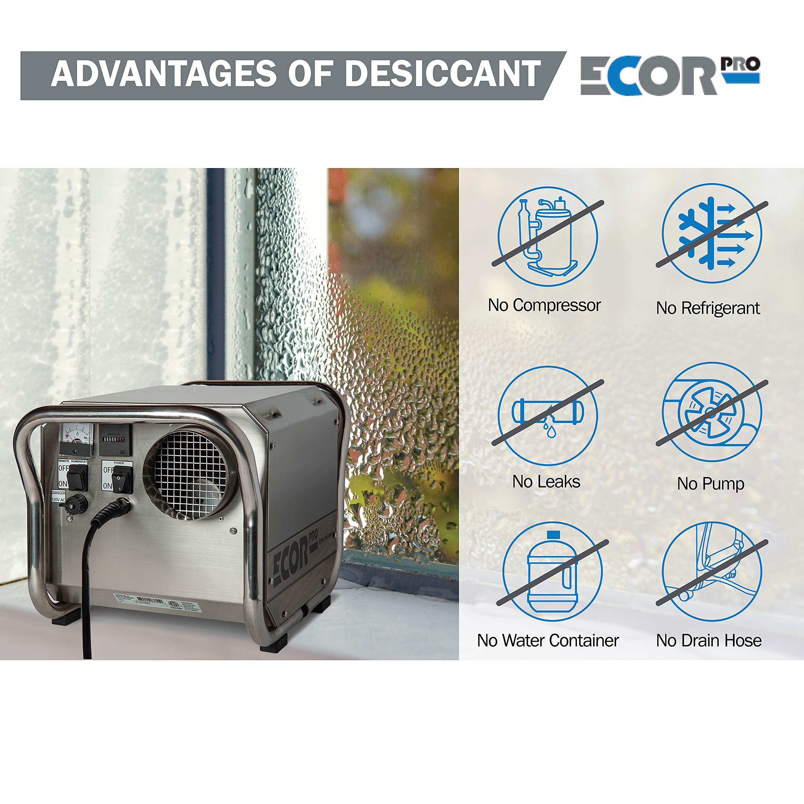 50 Pint Small Portable Desiccant Dehumidifier for Bedroom, Bathroom, Crawlspace, Basement and Garage | Covers up to 1000 sqft | White | EPD50