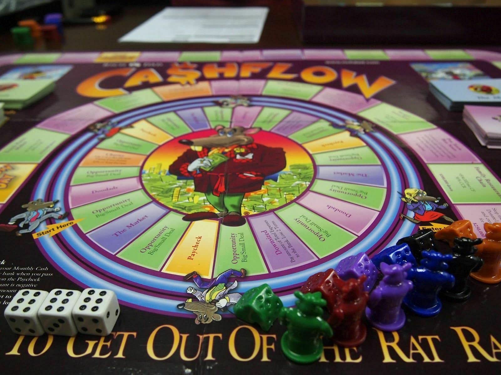 Cashflow 101 Board Game - Robert Kiyosaki Game Robert Kiyosaki Cashflow Board Game + Free Expedited Shipping