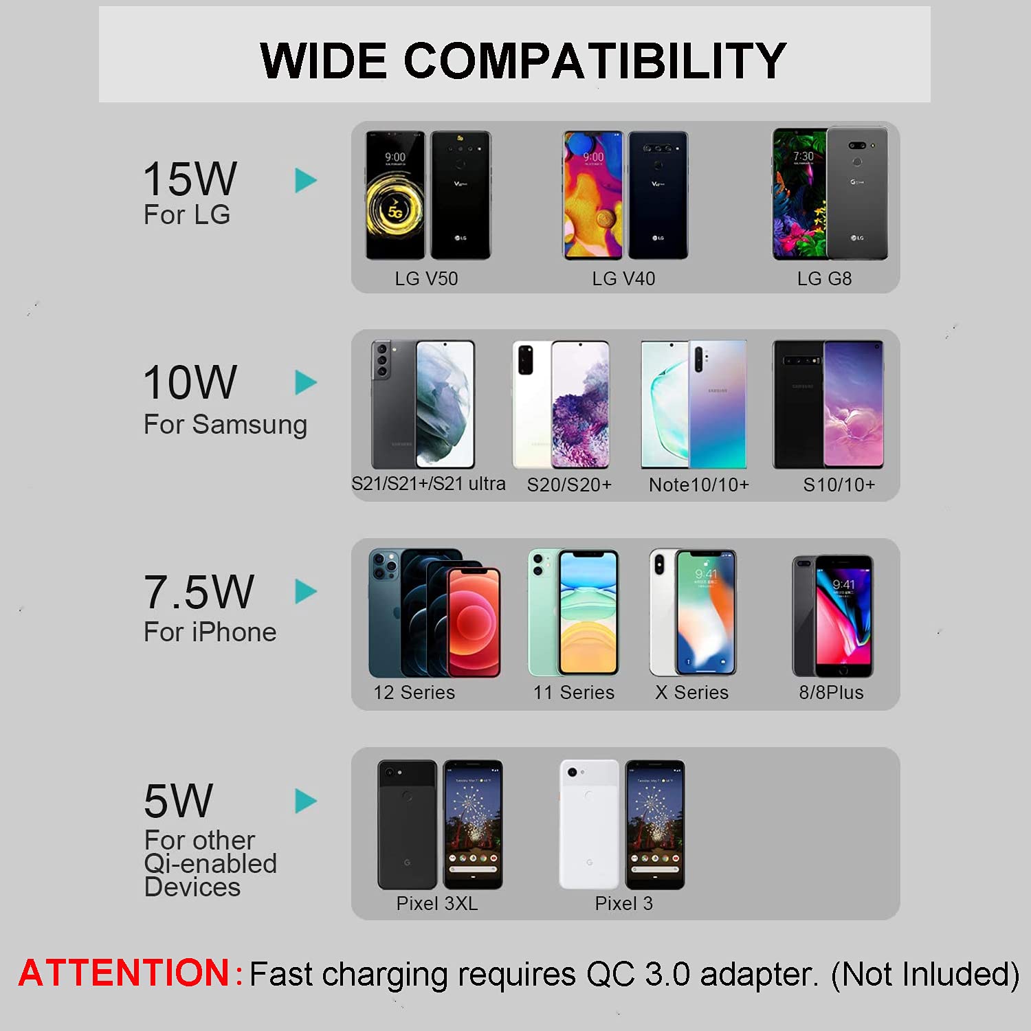 Wireless Charger for Car iPhone Wireless Charger Fast Charging 15W Qi Car Wireless Charging Pad Phone Charger Dashboard Car Wireless Charger for iPhone, Samsung, Android Cell Phones