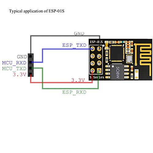 Wishiot ESP8266 ESP-01S 4MB Serial WiFi Wireless Transceiver Module + CH340G Programmer USB to ESP-01 Wireless Adapter Module 4.5-5.5V