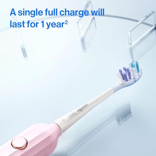 usmile [ADA Accepted] Electric Toothbrush, Type-C Rechargeable Sonic Toothbrush for Adults with 2 Brush Heads, 1 Charge Lasts for 365 Days, Whitening Powered Toothbrush with Smart Timer, Y1S Pink