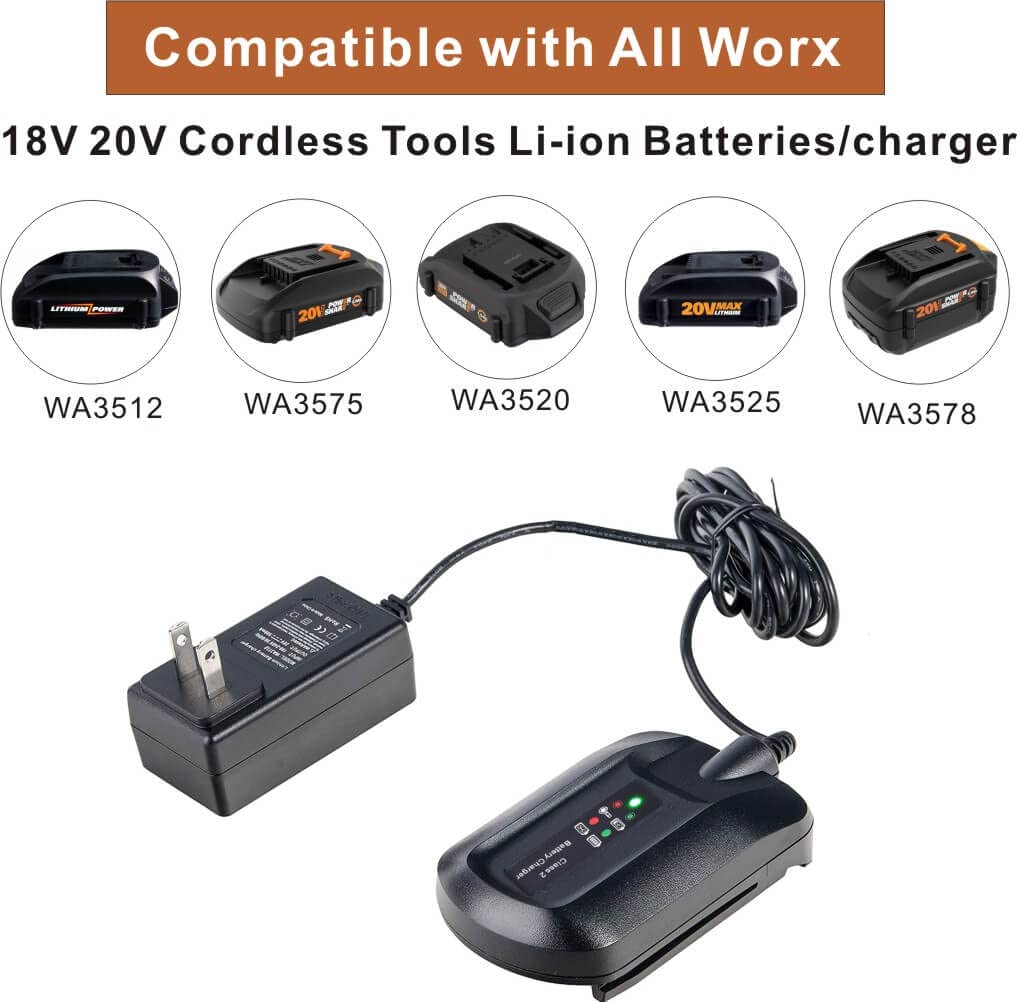 Anoitd WA3742 Replacement for Worx 20V Battery Charger WA3732 Compatible with Worx 20V