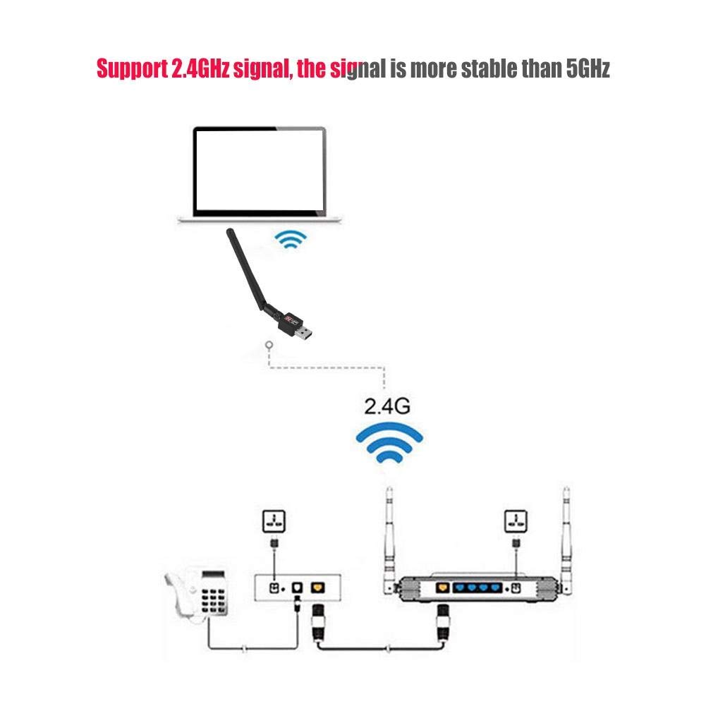 USB Adapter for PC,300Mbps USB2.0 2.4Ghz Network Card Adapter Dongle Transceiver,Support 64/128-Bit WEP,Support for Windows 2000/ Xp/Vista/7/8/10//Linux