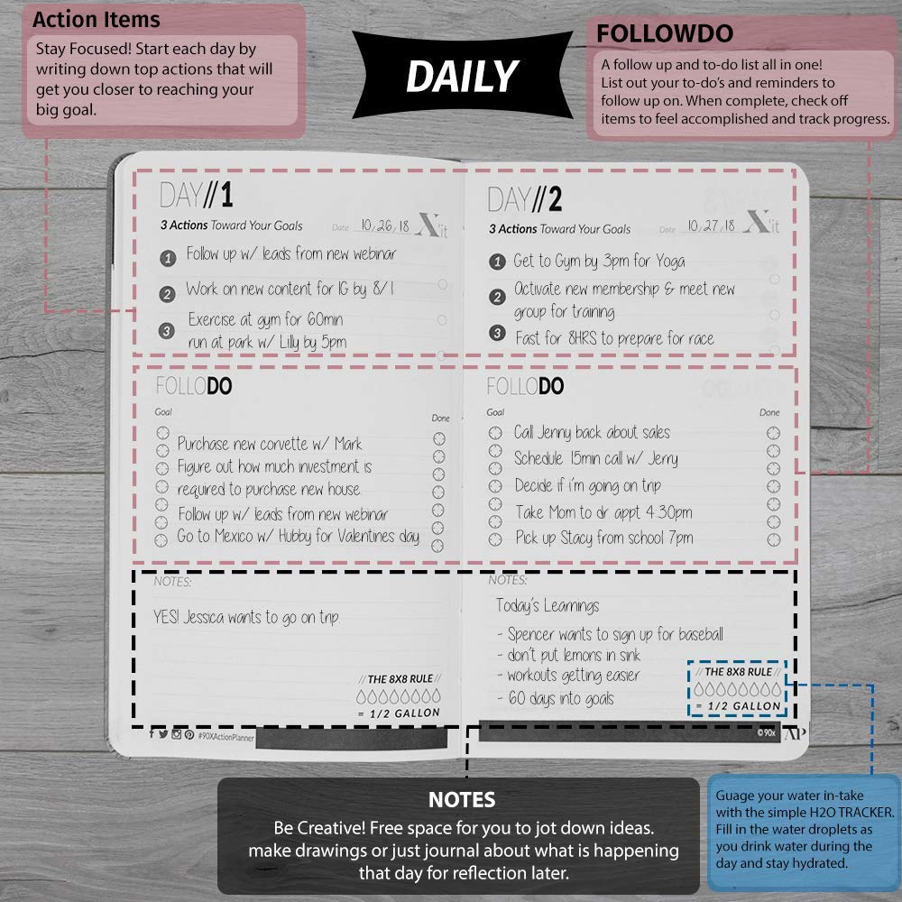 90 Day ACTION PLANNER Daily, Weekly, Monthly Undated Calendar Goal Planning - Increases Productivity & Time Management With Vision Board & To Do List - Life Coaching & Corporate Gifts