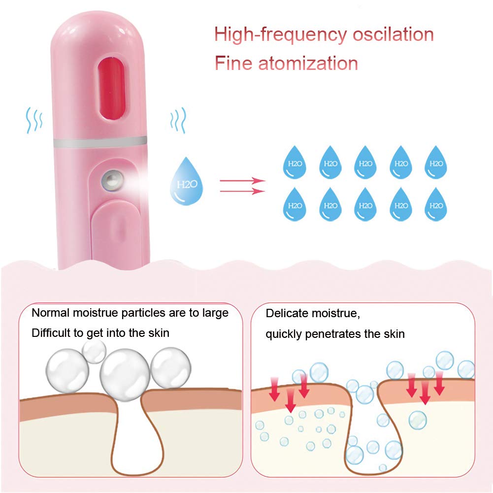 Nano Facial Mister, Portable Mini Cool Mist Facial Steamer Moisturizing Hydrating Face Sprayer for Skin Care, Makeup, Cleaning Pores,Eyelash Extensions,Summer Cool (Pink)
