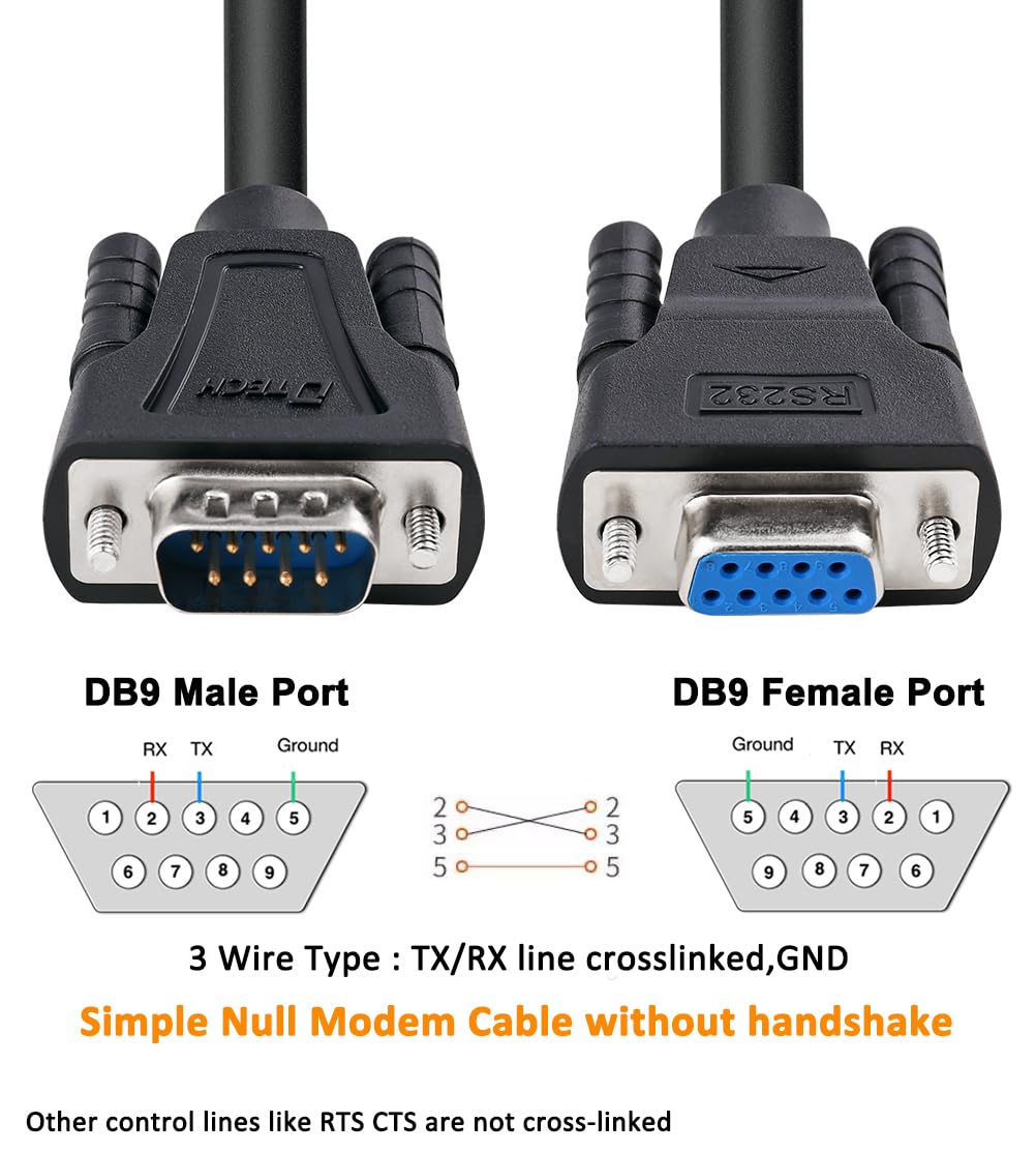 DTech 5ft DB9 RS232 Serial Cable Male to Female Extension Simple Null Modem Cord Cross TX RX Line 2 Pin Crossed for Computer Switch Router Data Communication (5 Feet, Black)