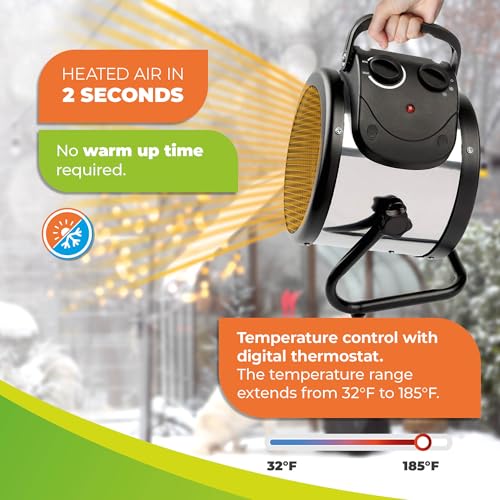 Bio Green PAL 2.0/US Palma BioGreen Basic Electric Fan Heater for Greenhouses, 2 Year Warrenty, 11 x 8 x 12.5" / 280 x 195 x 315 mm