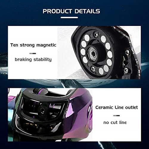 Baitcasting Reel 22lbs Baitcast Fishing Reels 7.2:1 BalanZze 18+1BB High Speed Casting Reel Left & Right Hand Saltwater Freshwater Max Drag Baitcaster Reel (Right, Colorful)