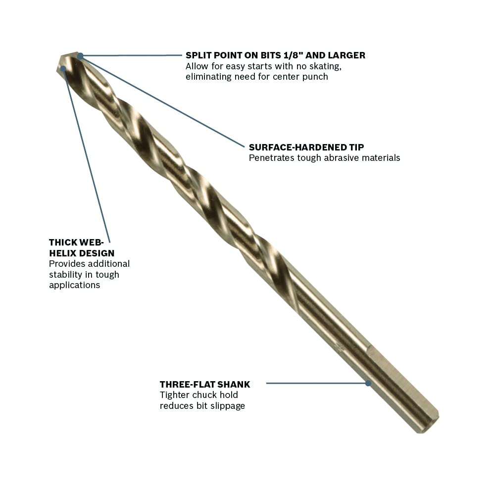 BOSCH CO21B 21-Piece Assorted Set with Included Case Cobalt M42 Metal Drill Bit with Three-Flat Shank for Drilling Applications in Stainless Steel, Cast Iron, Titanium, Light-Gauge Metal, Aluminum
