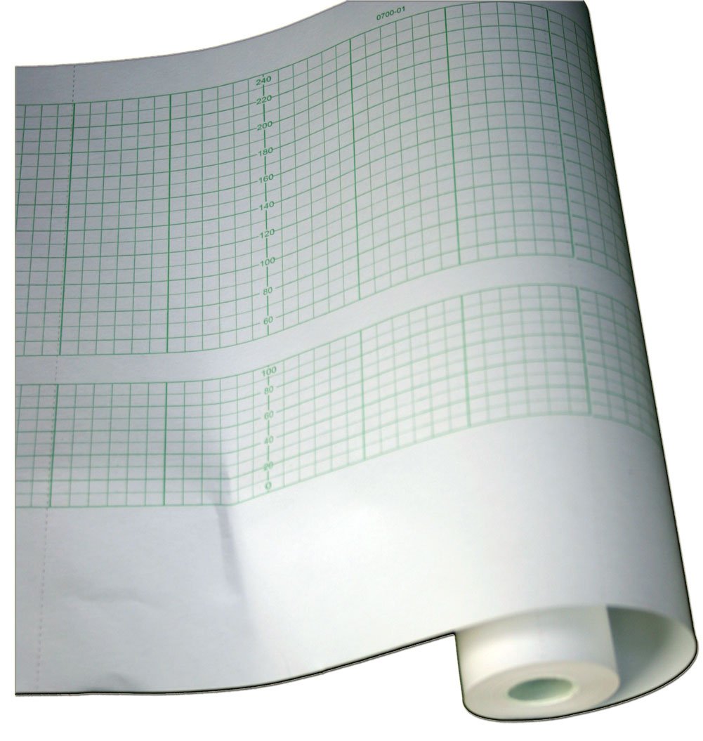 Bionet FC700 Fetal Monitor Paper - 215mm X 15m (5 Rolls)