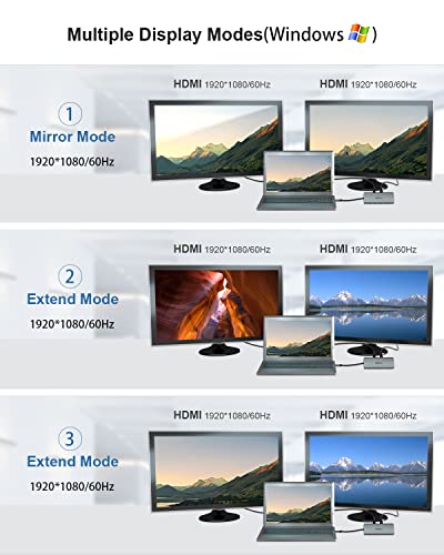 USB C Hub, Docking Station, EUASOO 11 in 1 Triple Display USB C Docking Station with Dual 4K HDMI/1000Mbps Gigabit Ethernet/PD 3.0/4 USB Ports for MacBook/USB C Laptops, MacOS Only Support Mirror Mode