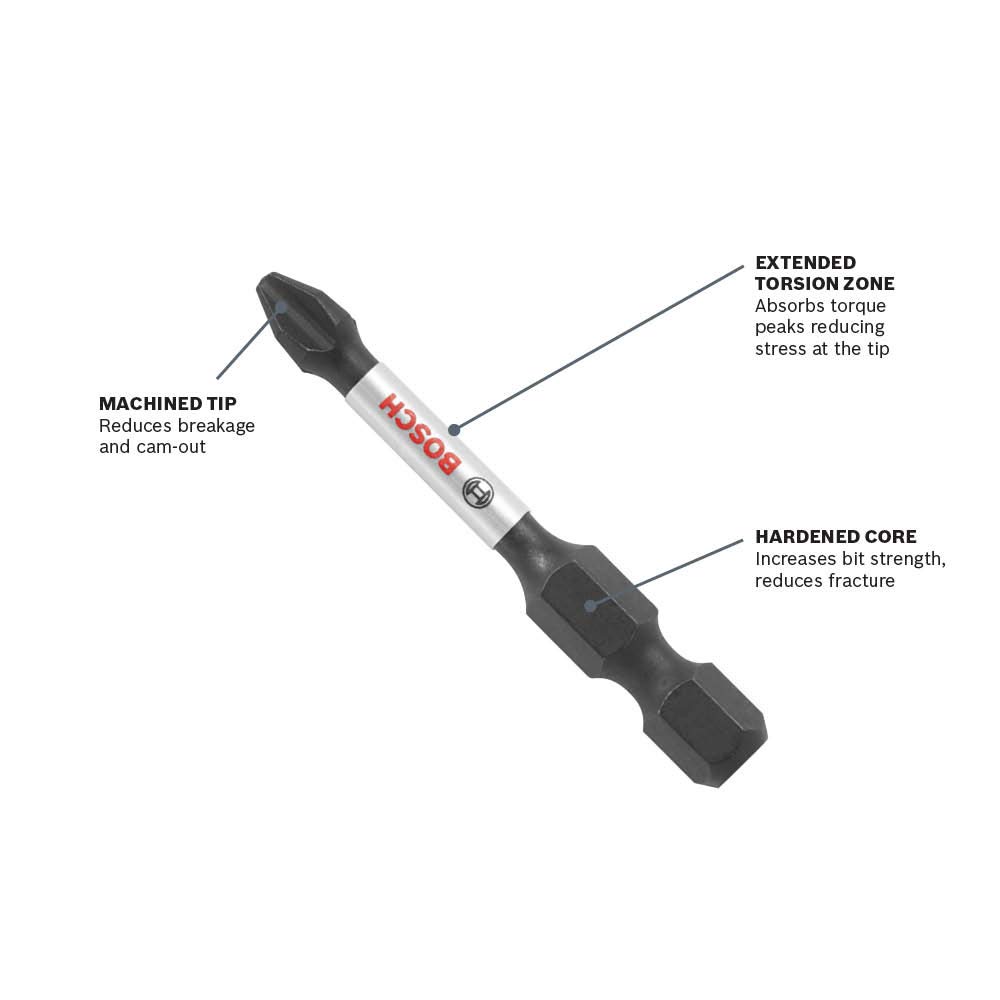 BOSCH ITSQ2115 15-Pack 1 In. Square #2 Impact Tough Screwdriving Insert Bits