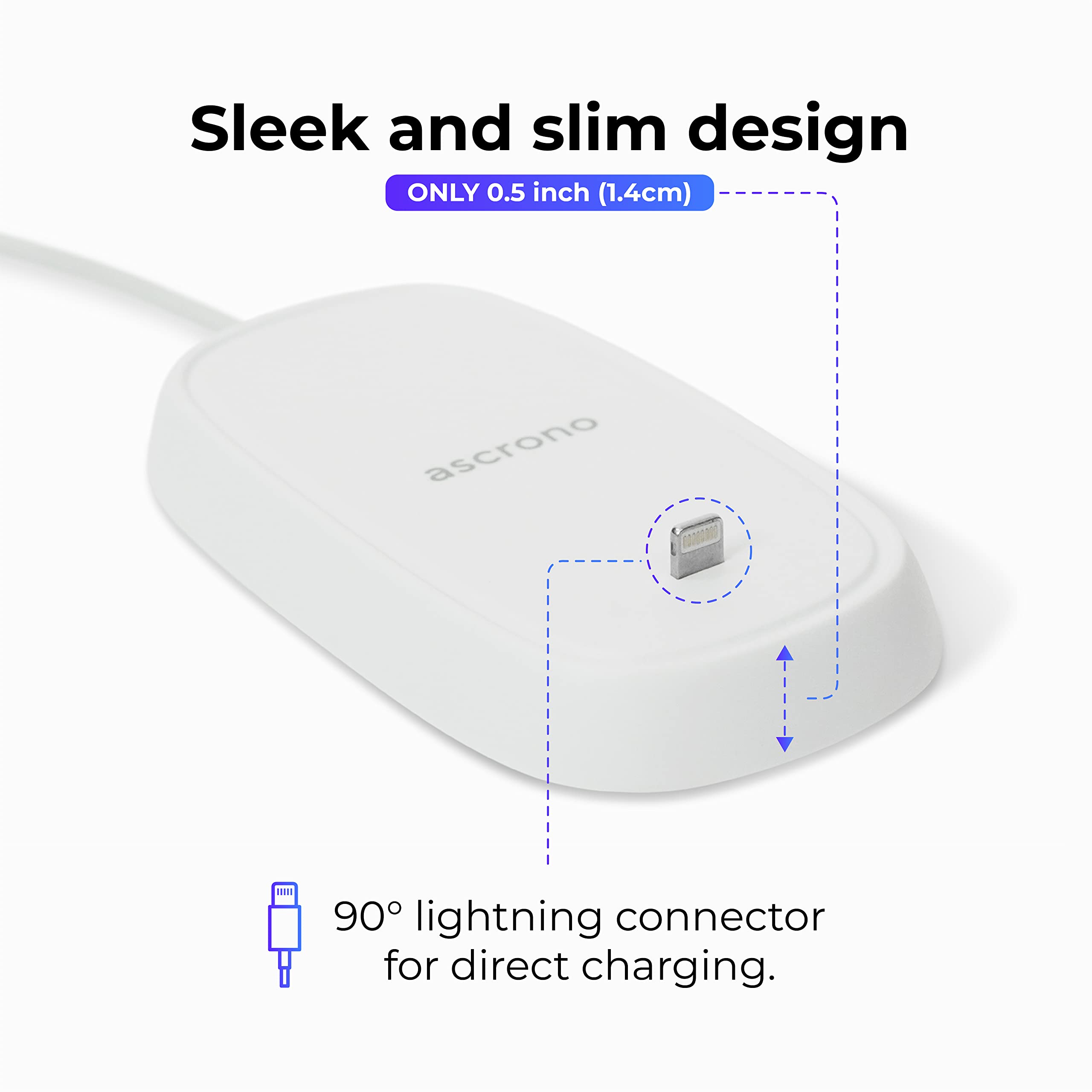 Ascrono - Charging Station Compatible with Apple Magic Mouse 2 - White - Perfect Accessories | Usable As Charging Dock, Stand & Charger | Includes 5ft (1.5m) USB-A Cable