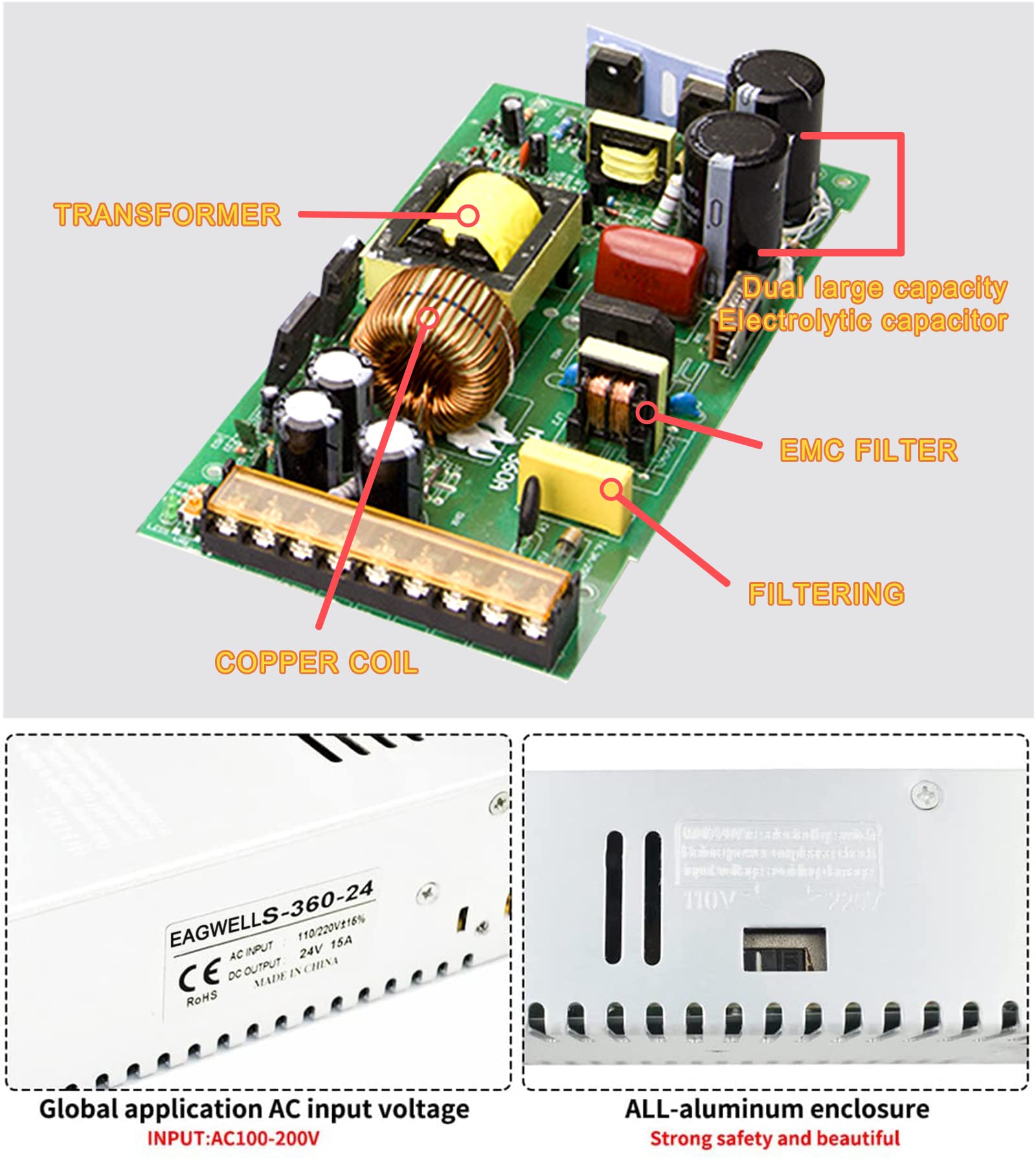 EAGWELL 24V 15A DC Universal Regulated Switching Power Supply 360w for CCTV,Radio,Computer Project, 3D Printer,LED Driver