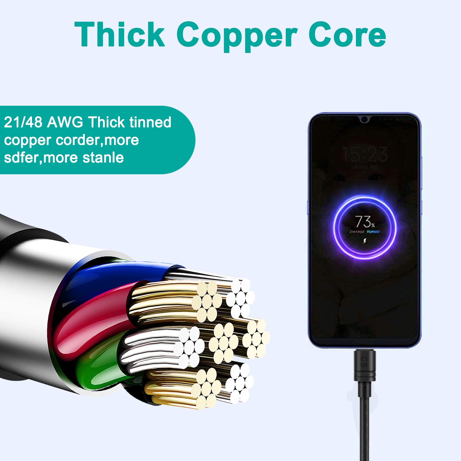 3ft Android Charger Cable, CyvenSmart 5-Pack 3 foot Micro USB Cable Cord Fast Charging Phone Charger for Samsung Galaxy J3 J7 S6 S7 Edge, Tablet, LG stylo 2/3 LG G3 G4 K30 K20 Plus, Kindle Fire 7 8 10