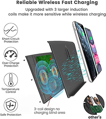 TAPTES Tesla Model 3 Wireless Charger [2020 Version], Wireless Phone Charging Pad M3 Accessories Tesla Gift for iPhone 13/12Pro/12/Samsung Enabled Phones-Compatible All Tesla Model 3(Before Jun 2020)