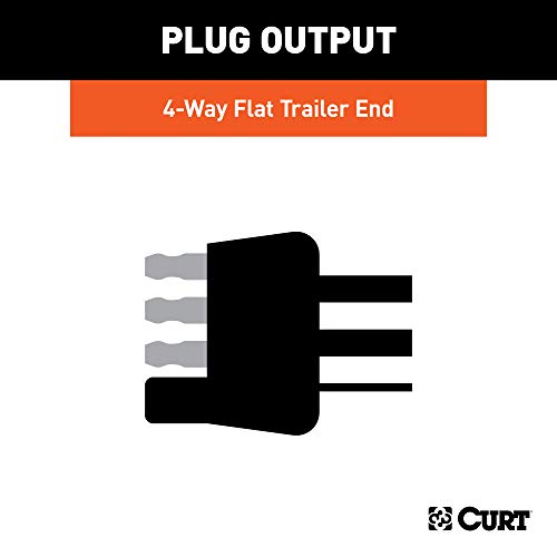 CURT 58916 Custom Towed-Vehicle RV Wiring Harness for Dinghy Towing, Fits Select Dodge, Ram 1500, 2500, 3500 , Black