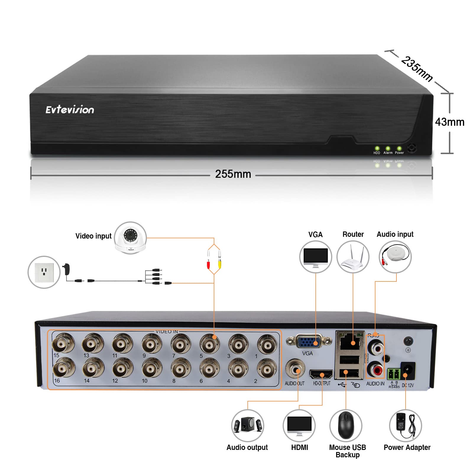 Evtevision 16 Channel Security CCTV DVR,1080p Lite 5-in-1 Hybrid Video Recorder for 2MP AHD TVI CVI CVBS Analog IP Security Cameras,Motion Alerts,Remote Access,NO HDD