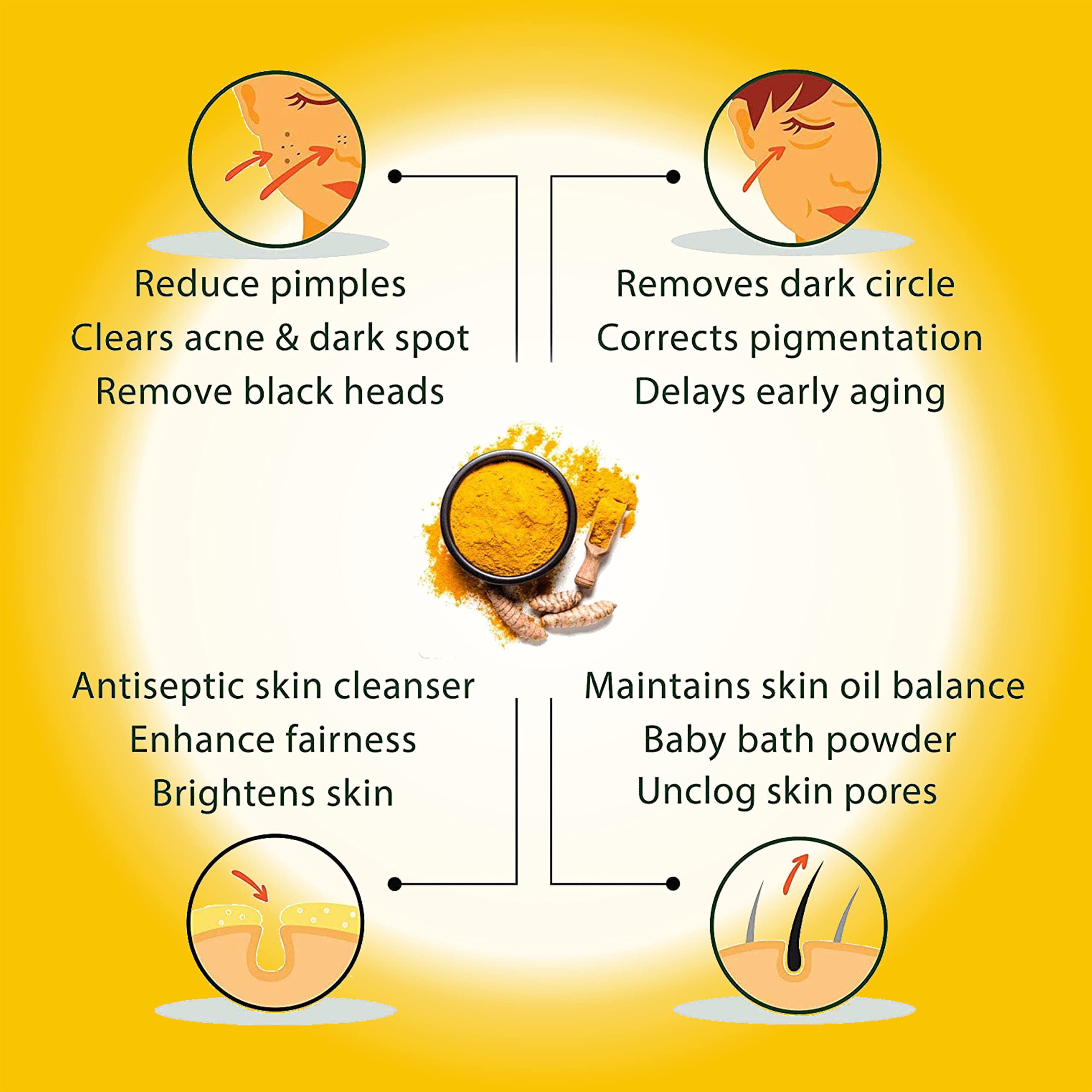 Turmeric Skin Brightening Scrub for Dark Spots, Dark Inner Thighs Bikini Area Underarms, Natural Exfoliating Turmeric Face Scrub ALL NATURAL 10OZ