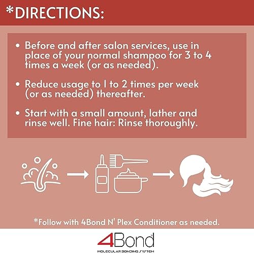 POWERTOOLS 4BOND Bond Building Shampoo | Restore Damaged Hair | Contains Advanced Polymers, Keratin, Baobab & Quinoa Proteins (8 Fl Oz)
