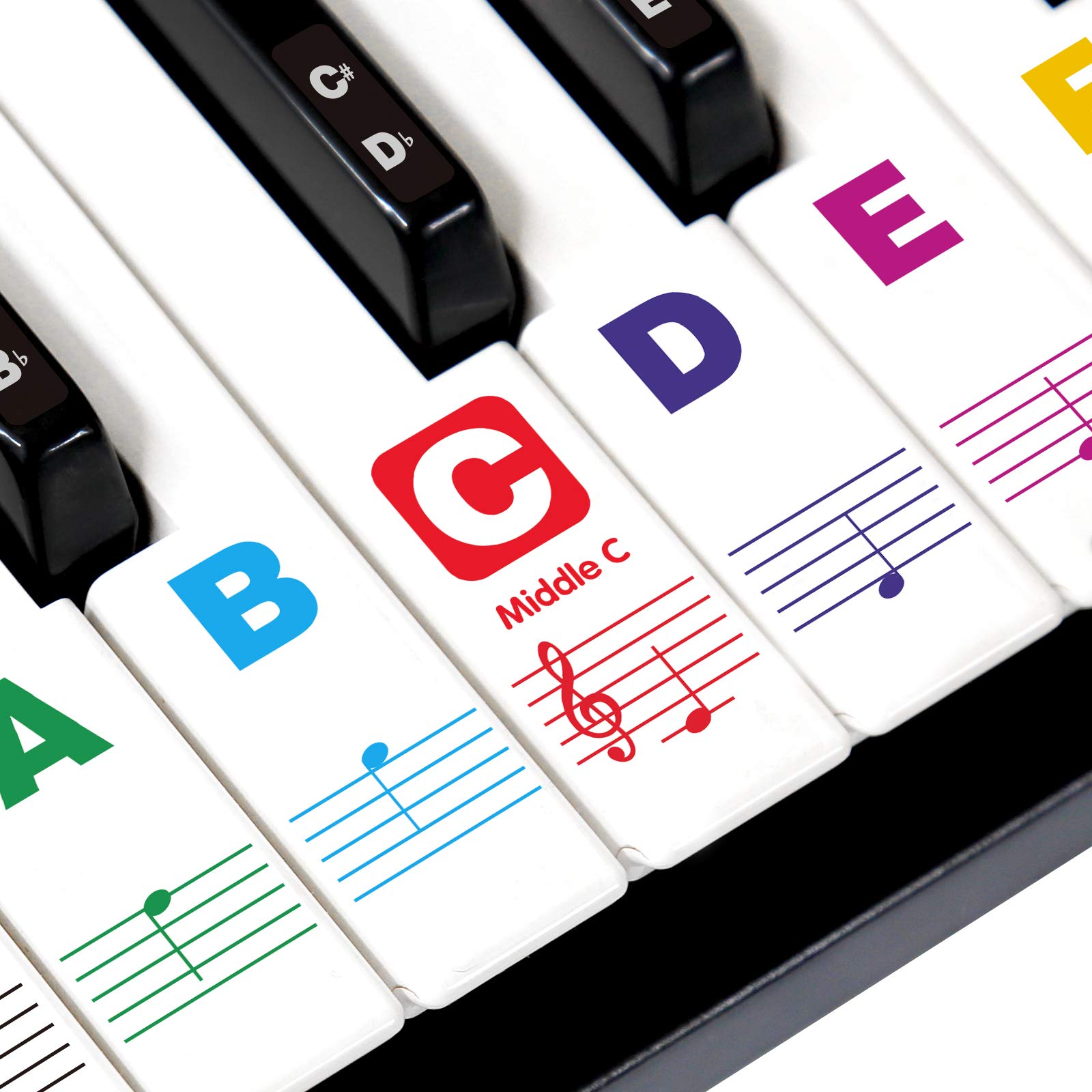 7AGIRL Piano Keyboard Stickers for Beginners 88/76/61/54/49/37 Keys - Big Letters, Double Layer Coating Piano Stickers - Perfect for Kids, Easy to Install, Removable, Transparent