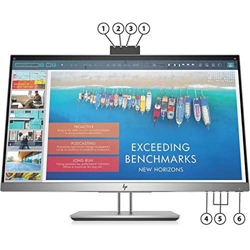 HP Business E243d 23.8" Full HD LED LCD Monitor - 16:9
