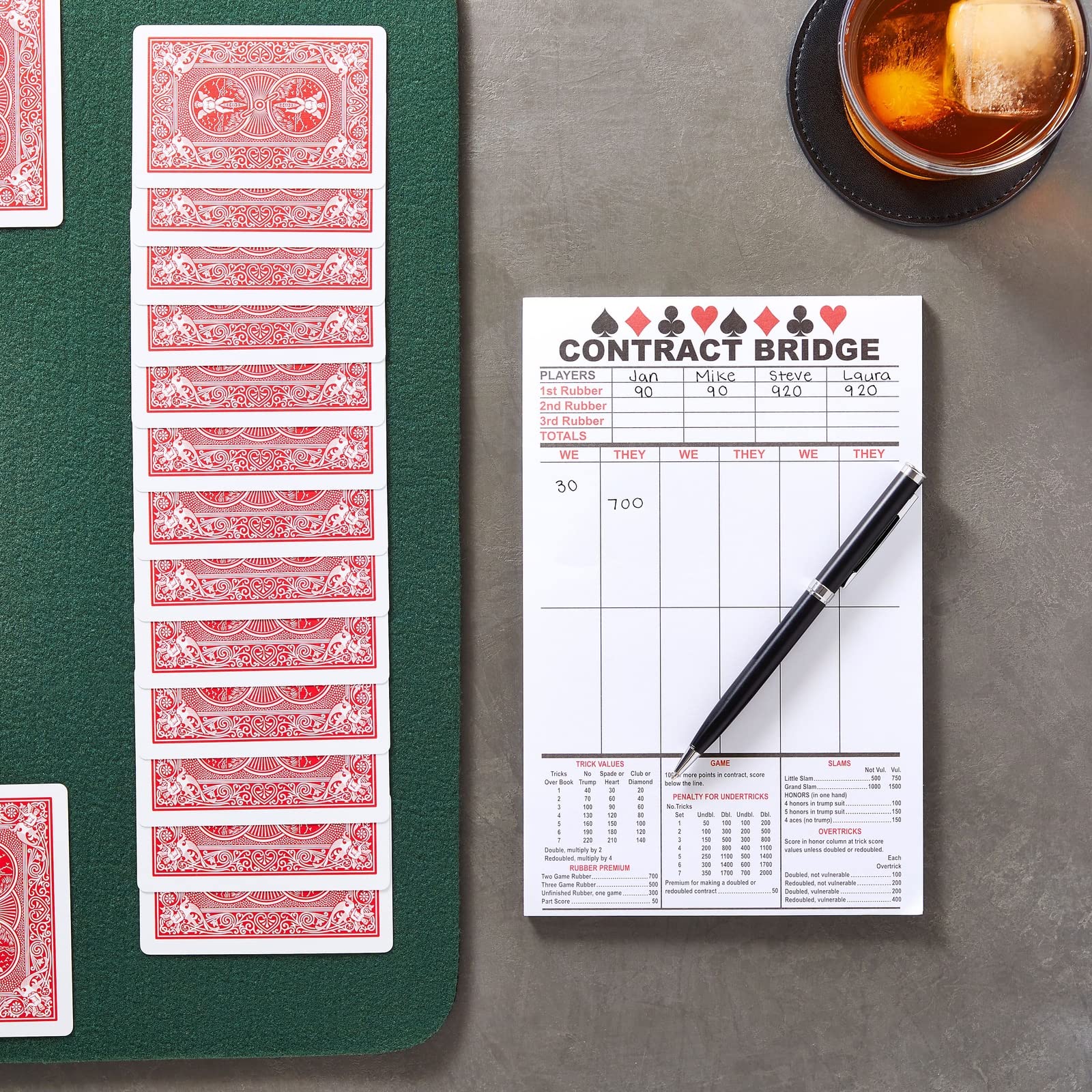 Best Paper Greetings 250 Sheets Contract Bridge Score Pads and Tallies, Game Scoring Cards Supplies, Large Print with Trick Values (5 Notepads)