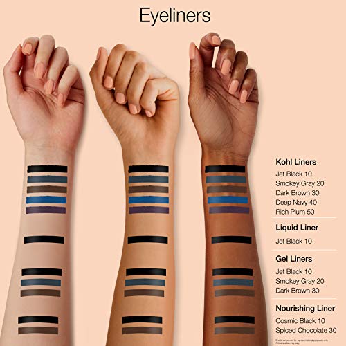 Neutrogena Smokey Kohl Eyeliner with Antioxidant Vitamin E, Water-Resistant & Smooth-Gliding Eyeliner Makeup, Deep Navy, 0.014 oz