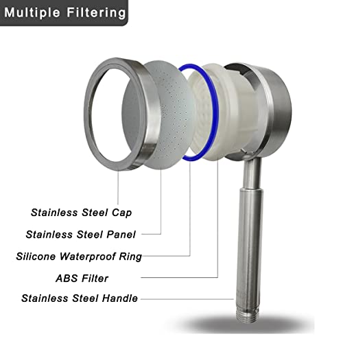 All Metal Shell Handheld Shower, Powerful Handheld Showerhead, OrangeFish Showerhead Replacement SUS304, Anti-Clog Hand Held Showerhead for the Ultimate Shower Experience (ONLY SHOWERHEAD)