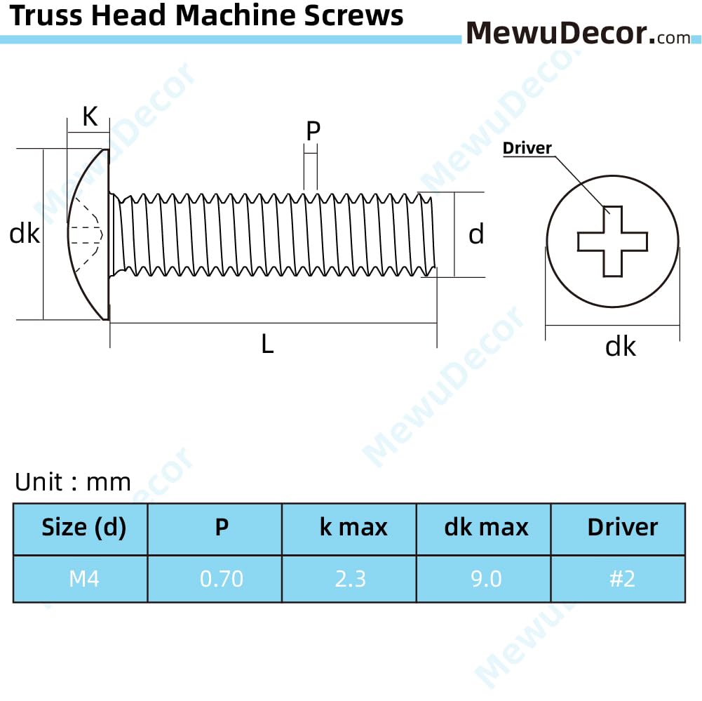 M4 x 25mm Truss Head Machine Screws for Cabinet Drawer Knob Pull Handle, Stainless Steel 18-8 (304), Bright Finish, 40 PCS