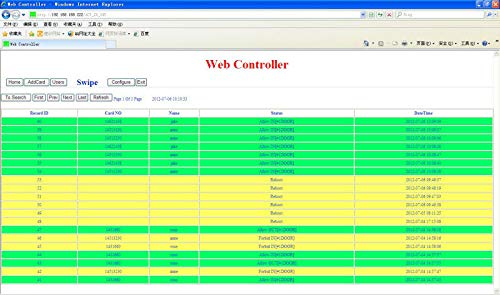 MENGQI-CONTROL Professional 4 Doors TCP/IP Network Wiegand 26/34 bit Access Control Board Panel Access Controller