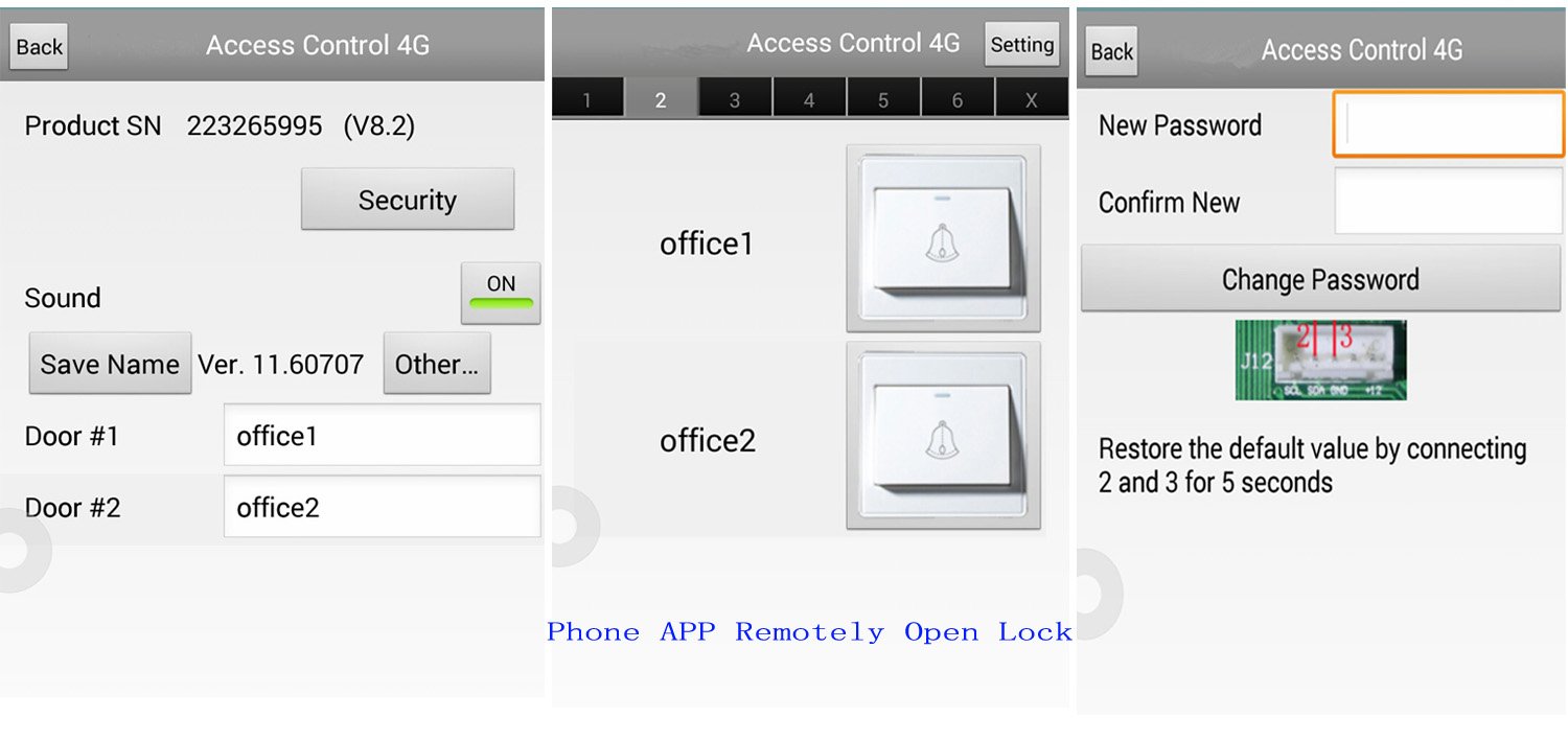 MENGQI-CONTROL TCP/IP 4 Door Entry Access Control Panel Kit Electric Strike Fail Secure NO Mode Lock Enroll RFID USB Reader 110-240V Power Supply Box RFID Reader Phone APP remotely Open Door