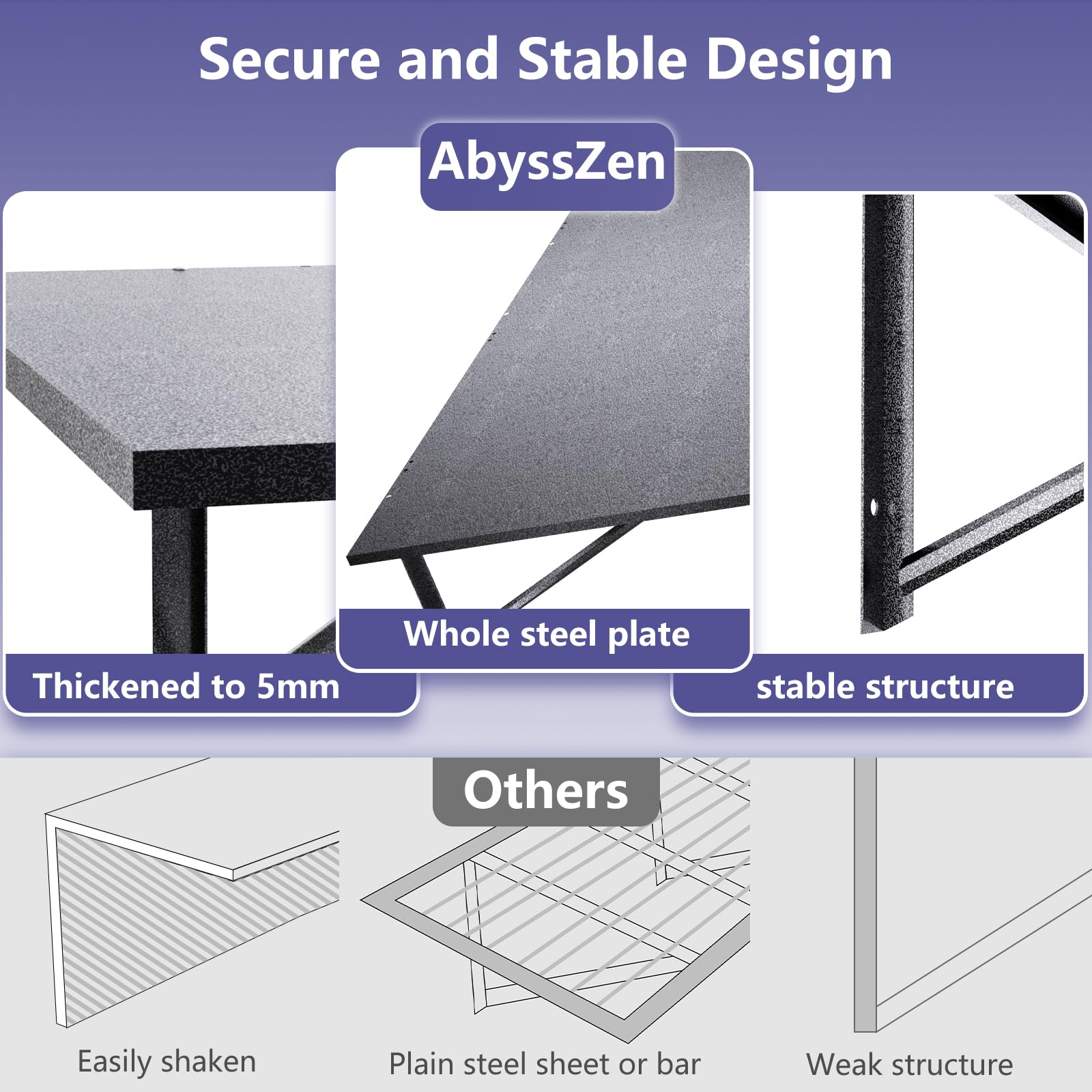AbyssZen 2Pack 2x6ft Garage Shelving, New Upgraded Whole Iron Plate Structure, 24“ by 72” Wall Shelf Garage Storage Rack Floating Shelves, 800 LBS Weight Capacity Floating Shelves