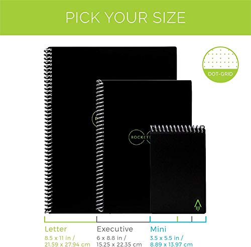 Rocketbook Smart Resuable Notebook, Core Letter Size Spiral Notebook, Neptune Teal, Lined, (8.5" x 11")