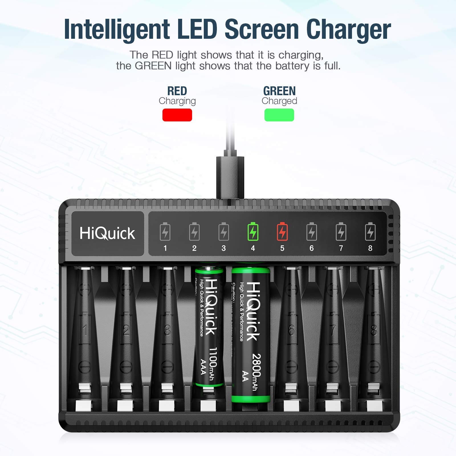 Rechargeable AA Batteries with Charger, HiQuick 2800mAh High Capacity Double A Batteries 8 Counts with 8 Bay AA AAA Smart Battery Charger for Ni-MH Ni-CD, Fast Charging