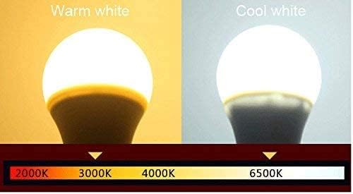 Megrezo 12V Low Voltage LED Light Bulbs - Daylight 3W(Only for 12V), Pack of 6