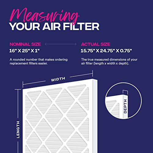 MervFilters, 16x25x1 Air Filter, MERV 8, MPR 600, AC Furnace Air Filter, 6-Pack
