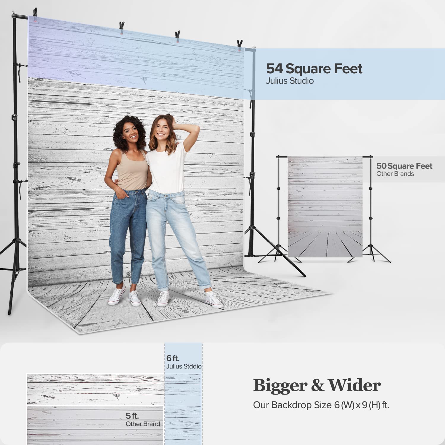 Julius Studio White Wood Backdrop with LED 1600W 5600K Umbrella Lighting Kit, 10 x 10 ft. Backdrop Stand Frame with Length Adjustable, White & Black Umbrella Reflector JSAG355