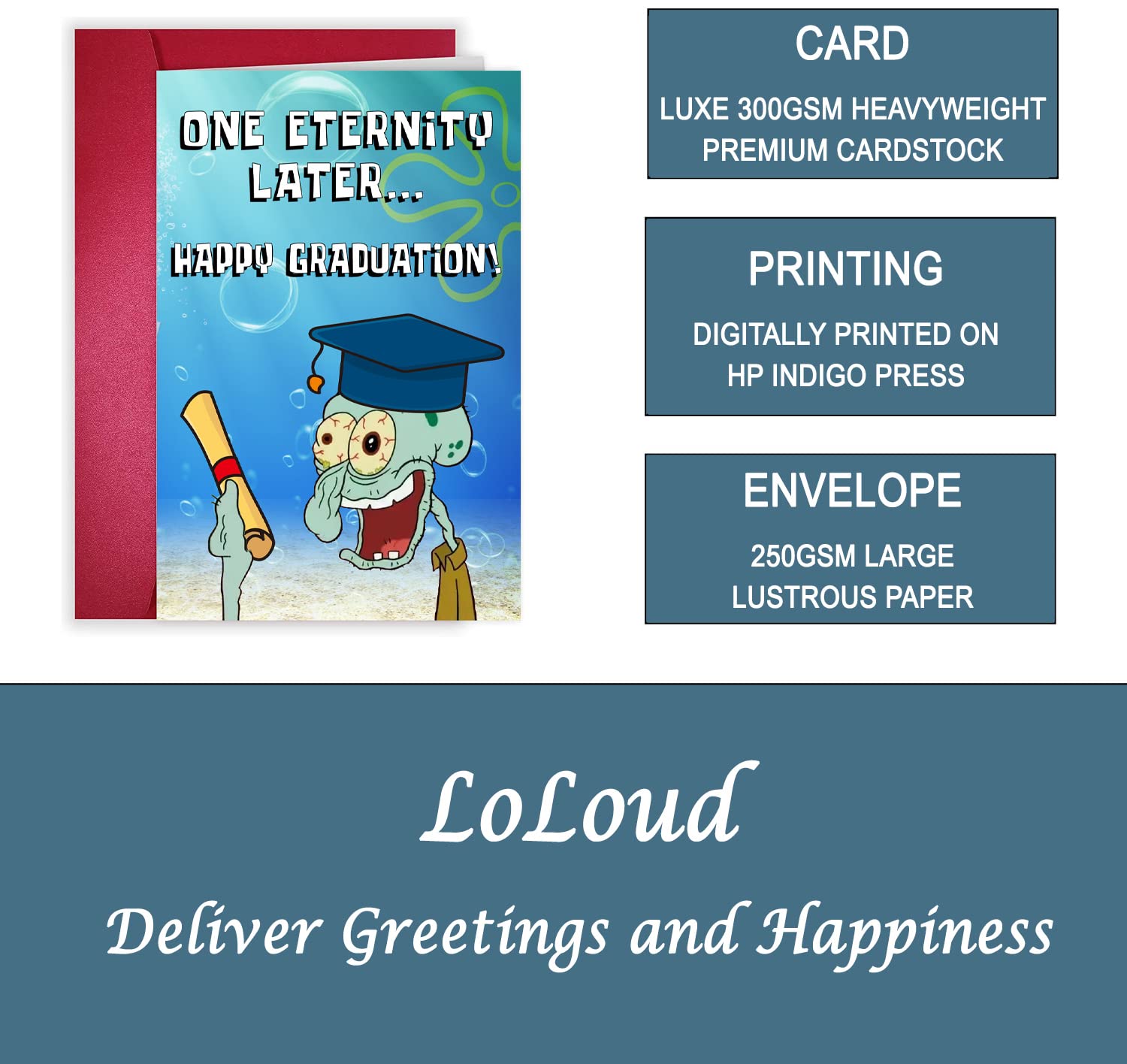 LoLoud 2024 Graduation Card, Funny Congrats Grad Card for Kindergarten Preschool 5th Graduation High School College Students PHD