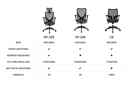 Mesh3 Home Office Mesh Chair Ergonomic Desk Chair with Back Support and Adjustable Armrests for Work from Home and Student Desk Chair with Wheels BIFMA Grey HY-104GR