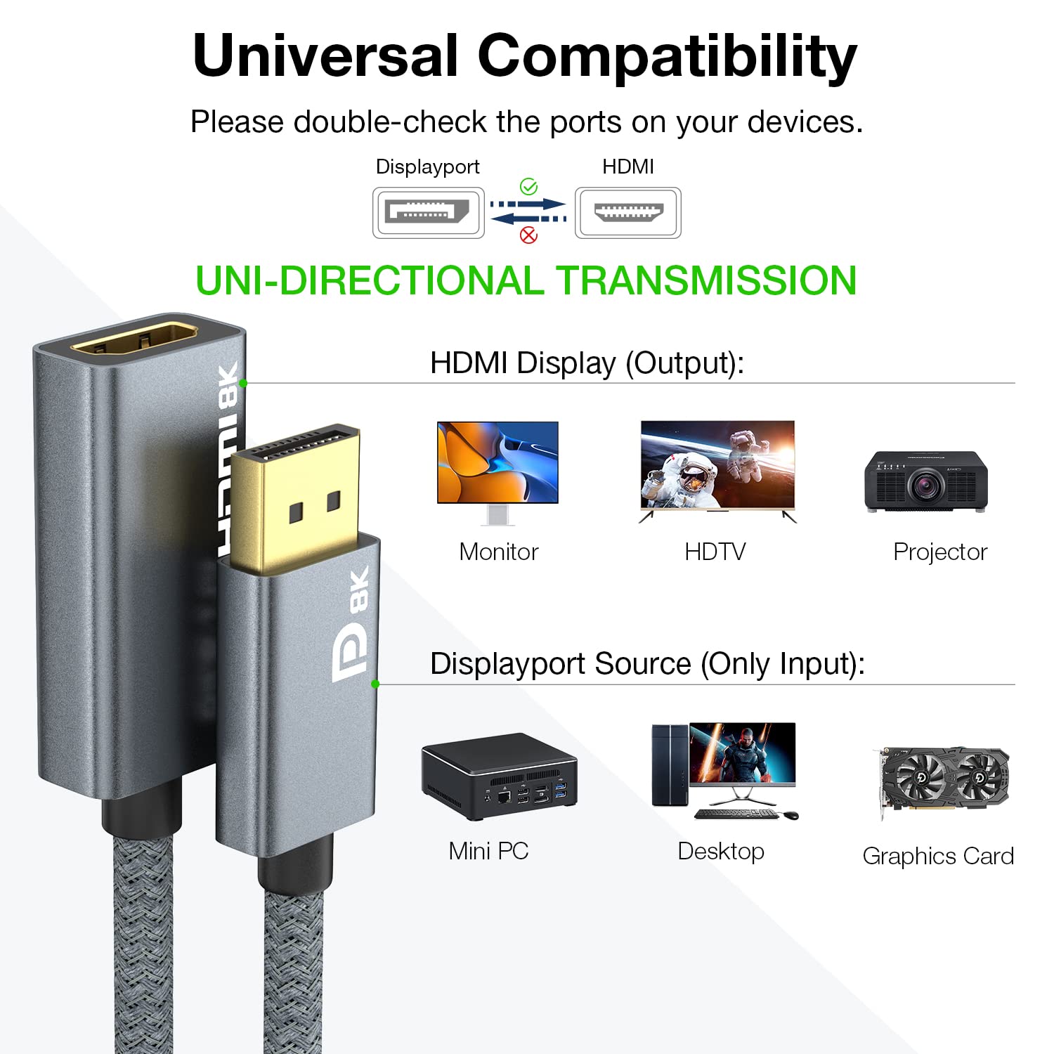 8K DisplayPort to HDMI Adapter, Uni-Directional DP 1.4 to HDMI 2.1 Converter, Support 8K, 4K@120Hz/144Hz, 2K@240Hz, Dynamic HDR, HDCP 2.3, DSC 1.2a for HP, DELL, AMD, NVIDIA and More