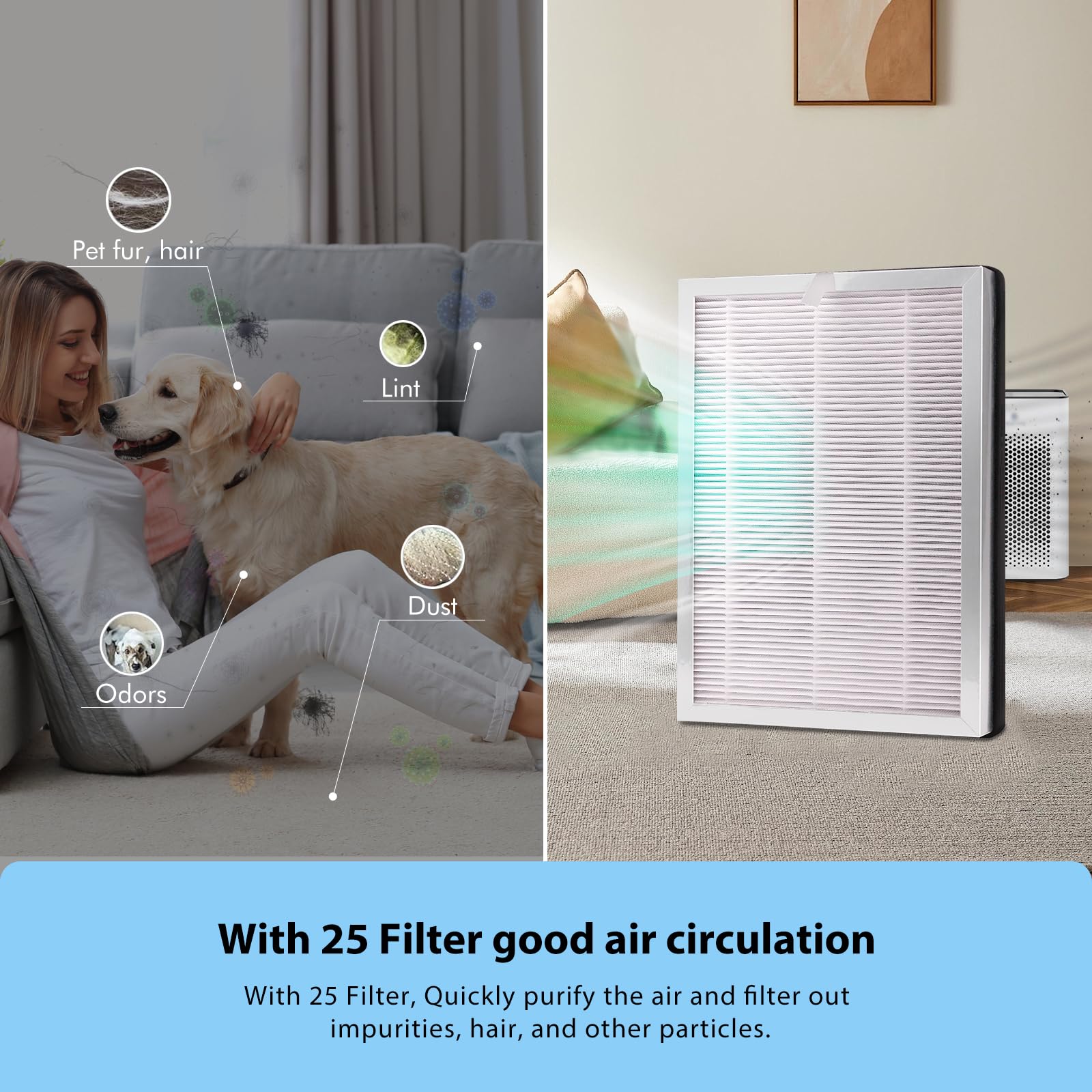 4 Pack Replacement Filter Compatible with MA-25 Air Purifier S1/W1/B1, 3-in-1 Filter System of Pre-Filter, Activated Carbon Filter and H13 True Hepa Filter