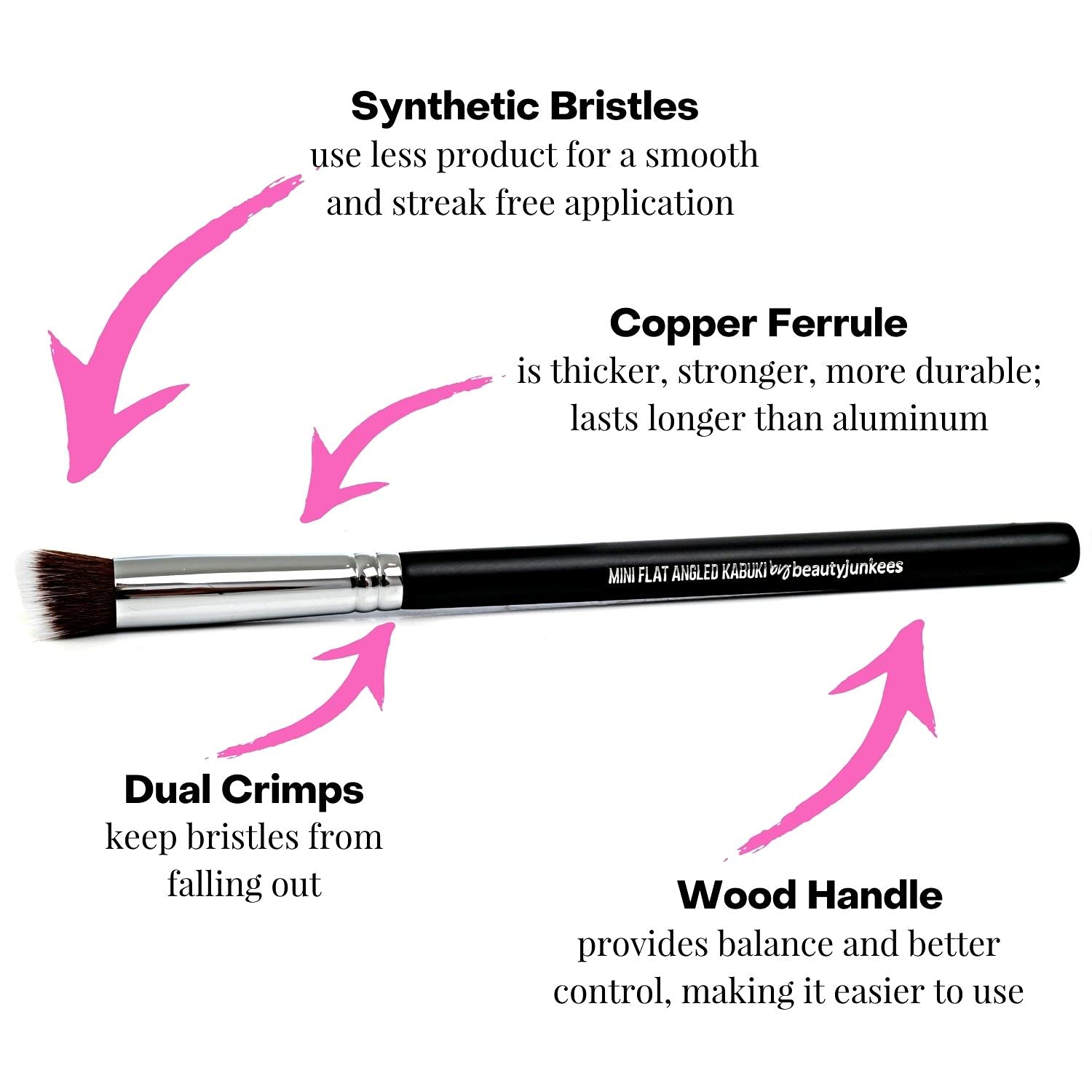 Kabuki Nose Contour Brush - Beauty Junkees Mini Flat Angle Contouring Makeup Brushes, Small Angled for Sculpting, Bronzer, Highlighter with Liquid Cream Powder Cosmetics, Dense, Vegan Synthetic