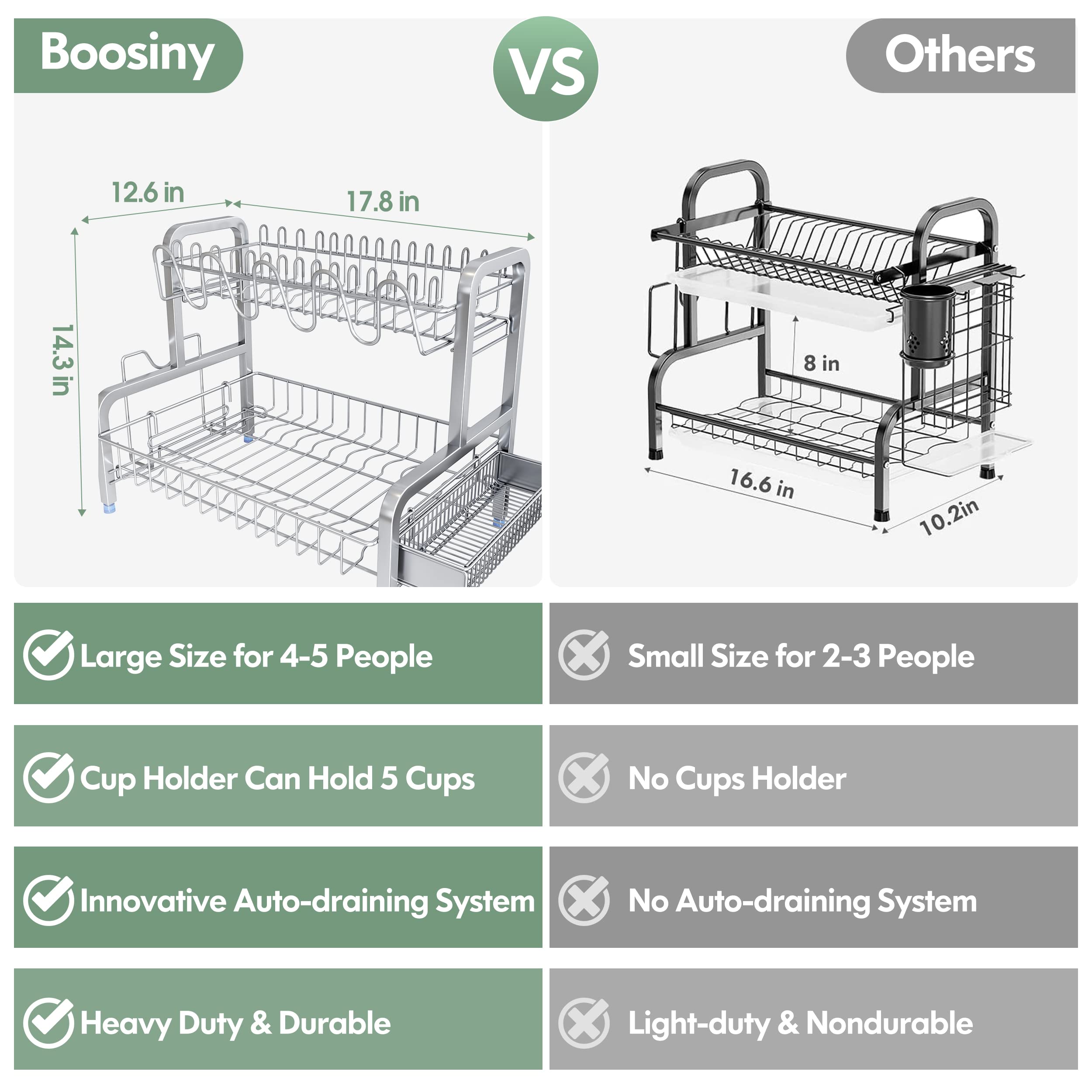 BOOSINY 2 Tier Dish Drying Rack and Drainboard Set, Large Stainless Steel Dish Drainers for Kitchen Counter, Dish Strainer Shelf with Cup-Holder (Grey)
